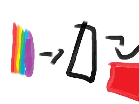 The Longest Behavior Card Day Planned