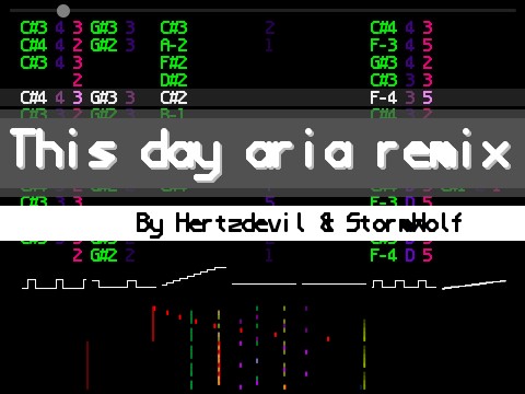 This day aria [NES Music Tracker Visualization]