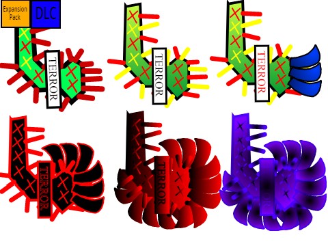 All Flowey Objects V6.23 + DLC