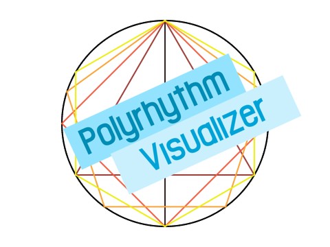 Polyrhythm Visualizer