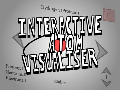 Interactive Atom Visualiser - Experimental Edition