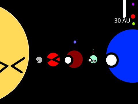 Timeline of a F type star (1.5sm)
