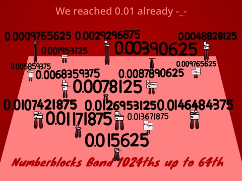 Numberblocks Band 1024ths up to 64th
