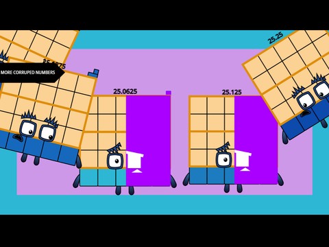 Numberblocks Band Sixteenths 75 (100th shared project)