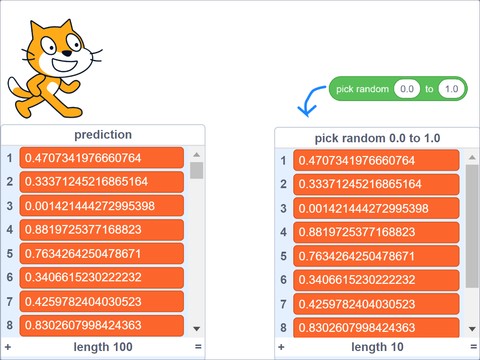 "pick random" Is Predictable