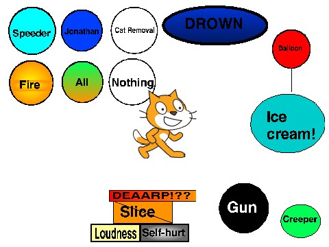 Beat Up Scratch Cat Collab remix-3