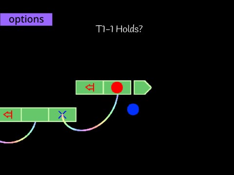 ADOFAI - holds testing...?