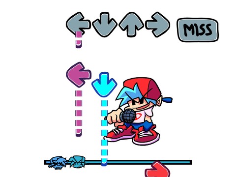 fnf chart control, but i veeeeery updated