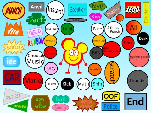 Beat Up Edward Extreme Add A Button!