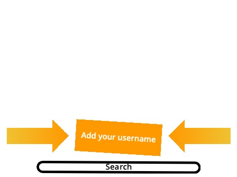 Add Your Username to a Cloud List #all