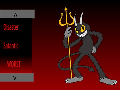 My Character Time Machine Ranking List