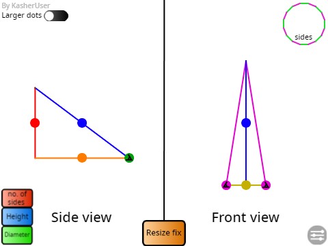 Cone Guide for Build A Boat For Treasure