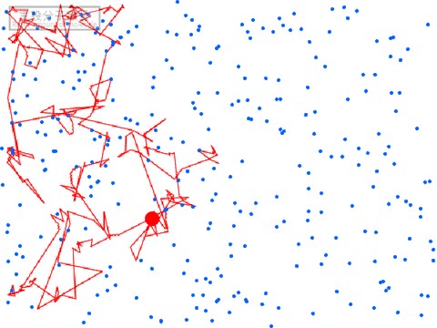簡易布朗運動模擬 Simple Brownian Motion Simulator