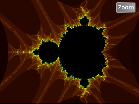 Mandelbrot set with simple code