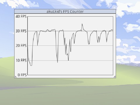 Draggable FPS Counter Window | 1.1