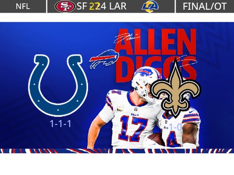 Scratch NFL Football v2 [W.I.P] remix-2 diggs and allen