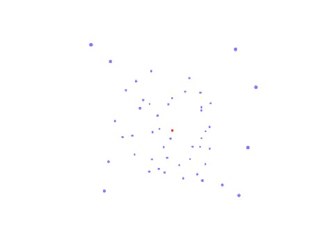 3D n-body gravity simulator