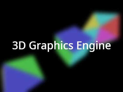 3D Graphics Pipeline