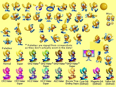 S3ER: W.I.P Ray Sprites