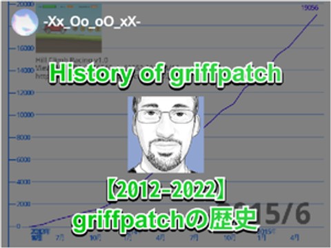 【2012/10-2022/10】griffpatchの歴史 - History of griffpatch【フォロワー推移】