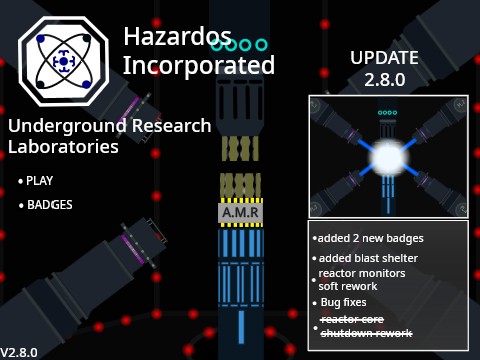 Hazardous Inc. Underground Research Laboratories
