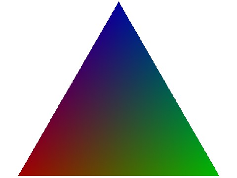 Triangle color interpolation