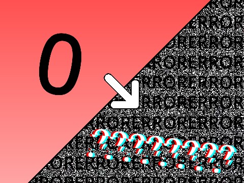 Numbers 0 to TRUE UNDEFINED [PART 1]