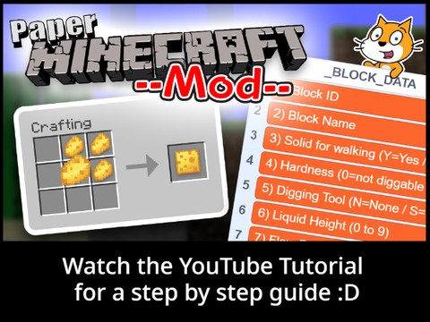 How to MOD Paper Minecraft