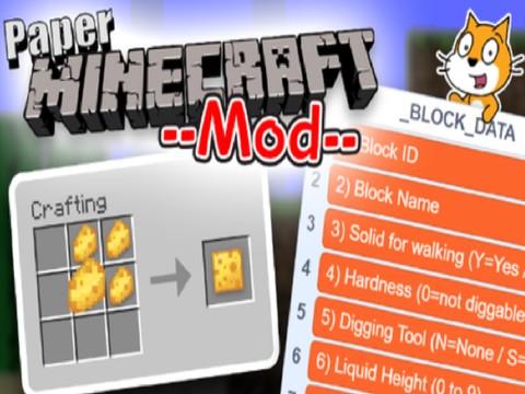Paper Minecraft - Cheese Mod