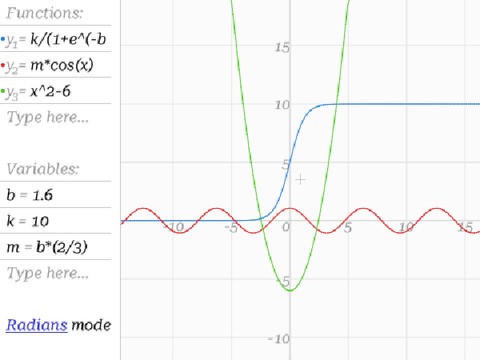 Desmos Implementation - Graphing Calculator | 1.1.1