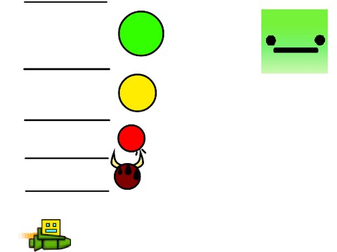 GD ship straightfly difficulty