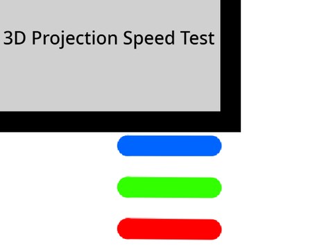 3D Projection Speed Comparison