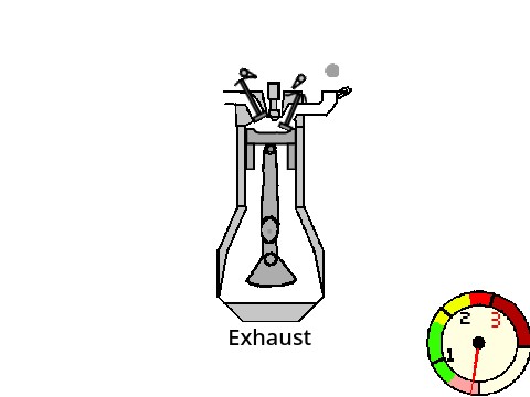 4-stroke Piston Engine
