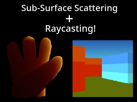 Subsurface Scattering with Raycaster.