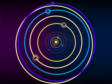 Accurate Solar System