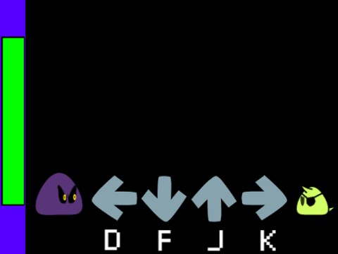 D-side Cycles chart