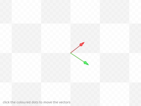 Angle between 2 vectors (dot product method)