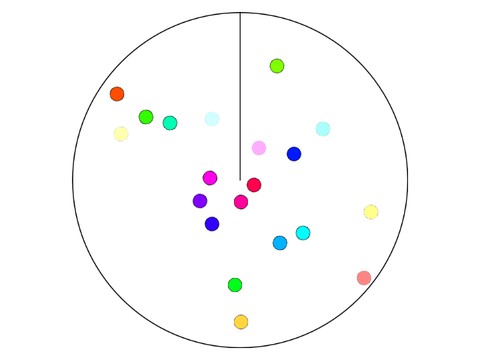 Pendulum wave, Inspired by Project JDM