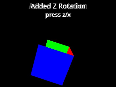 3D Tutorial Part Five: Z-Clipping remix