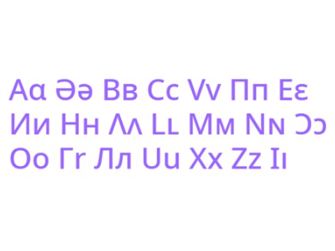Westonian Alphabetical Order (Fanmade)