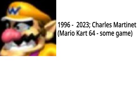 Evolution of Wario voice actors (1992-2022)