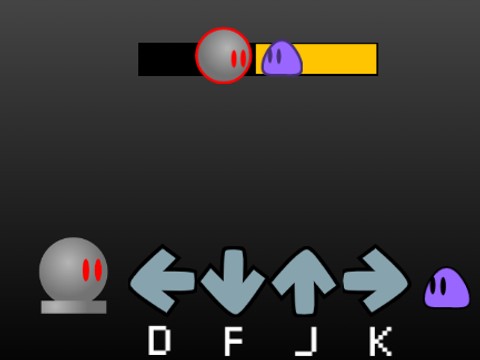 Thearchy chart remaster