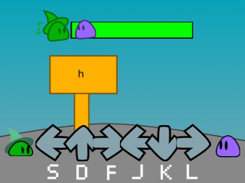 Super Saiyan chart (6k)