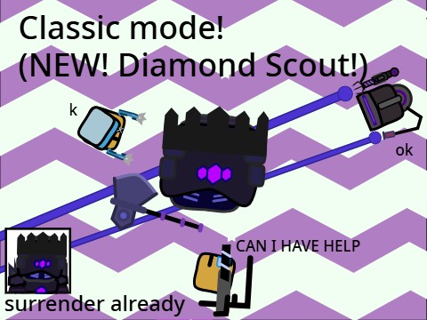 TBBF: Customized (Normal/Classic)