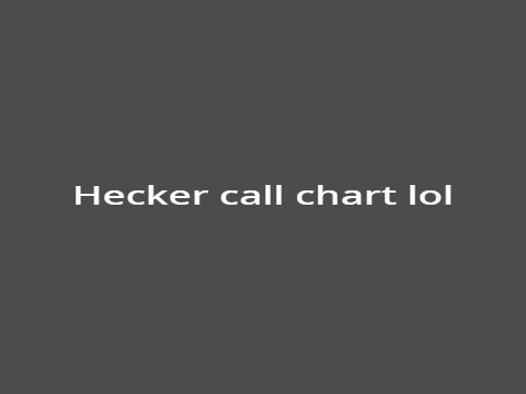 Vs. Hecker: "Call" chart