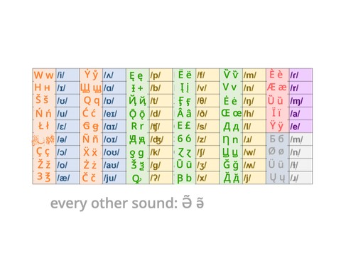 Worst Conscript Ever (Even Worse Edition)