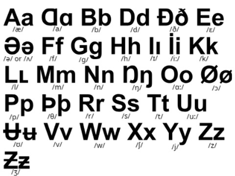 I made my own conscript.