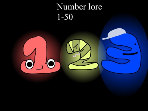 My new number lore sprites (1-10)