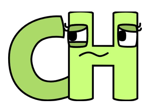 If CH, LL, and RR existed in my Spanish Lore?