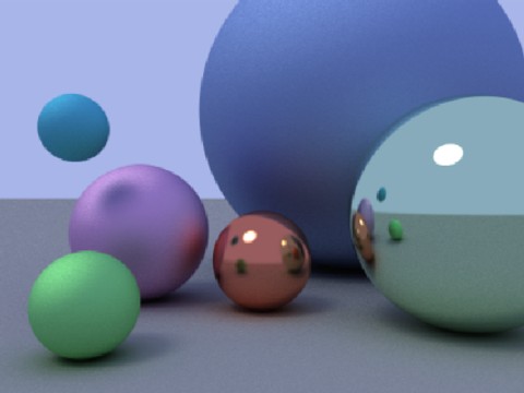 Raytracer v1 || by GonSanVi